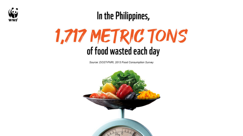 WWF-Philippines | What are We Wasting for? Reducing Food Waste Starts ...
